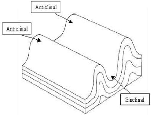 Saboreando el paisaje: El Relieve